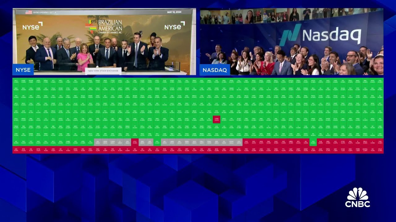 Opening Bell: May 13, 2024