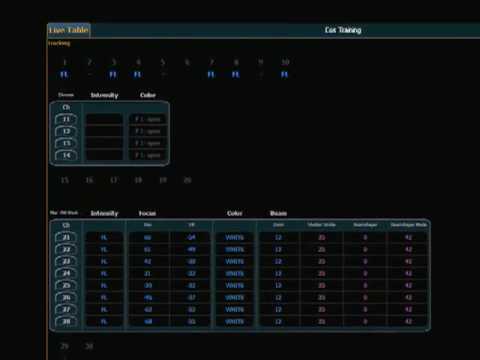 APC 48 Partitioned Control