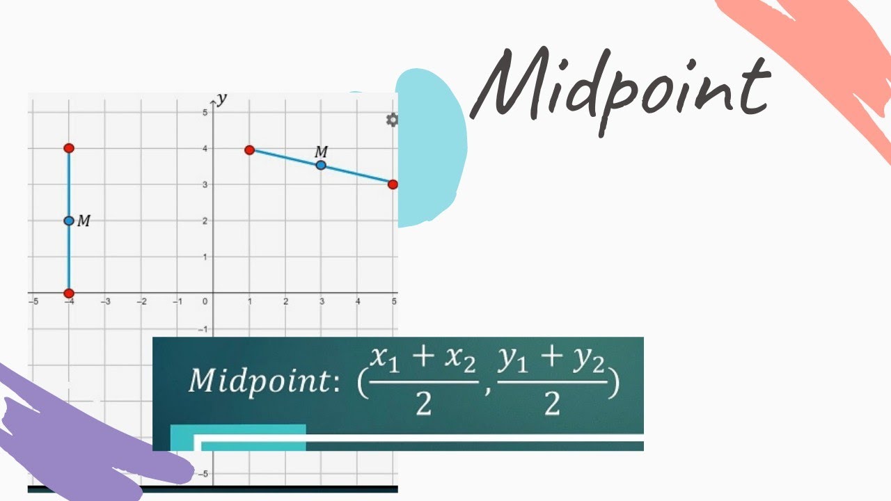 Midpoint | Midpoint Formula