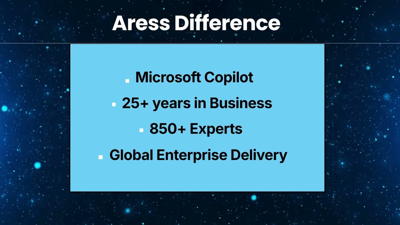 Aress Software MSP Support capabilities