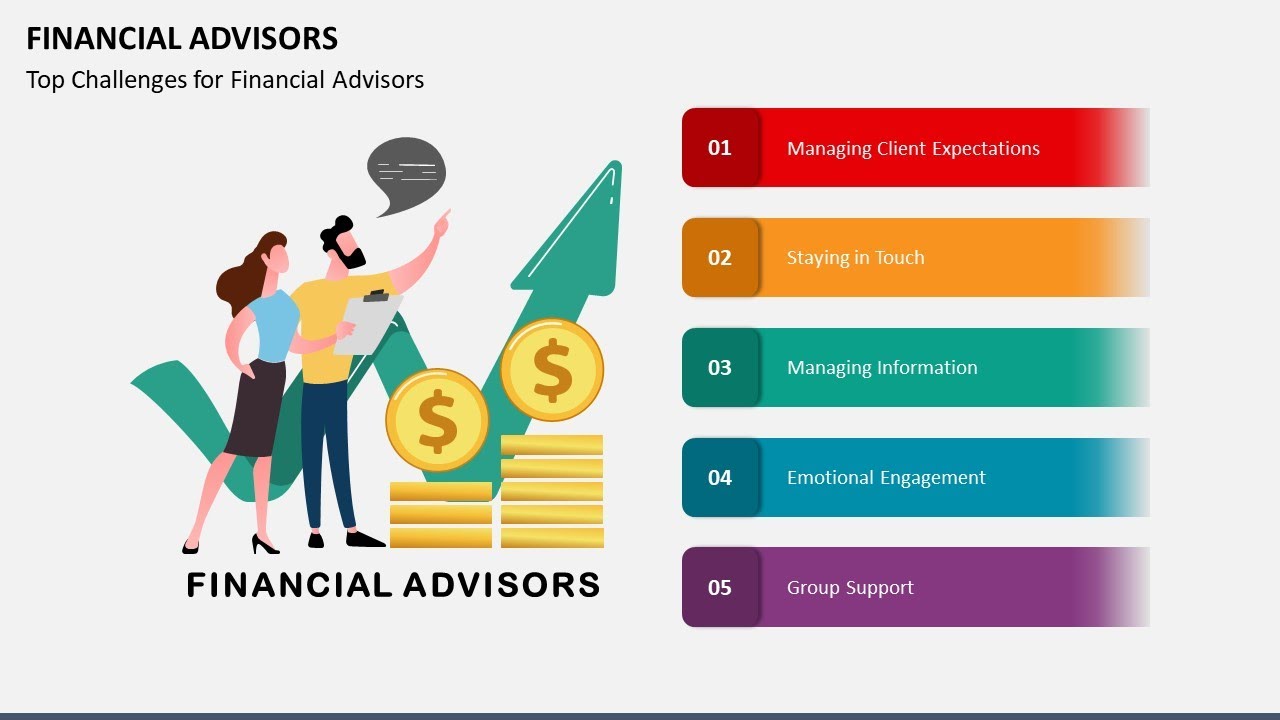 Financial Advisors Animated PPT Template