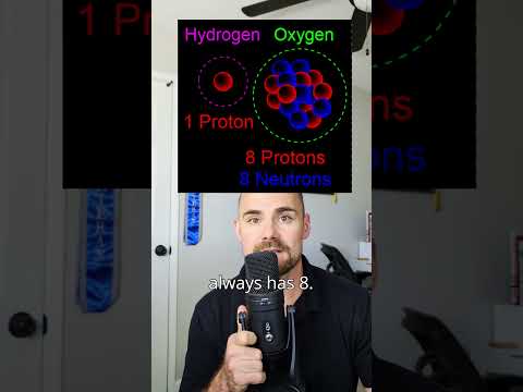 Difference Between Atomic Number & Mass Number in Inorganic Chemistry