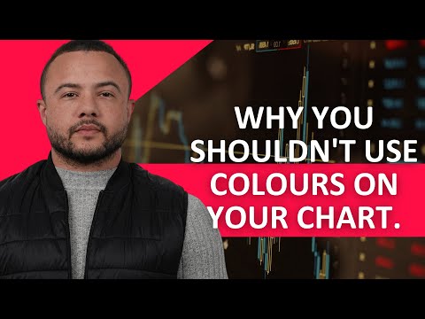 Why you shouldn't Use Colours On Your Chart.
