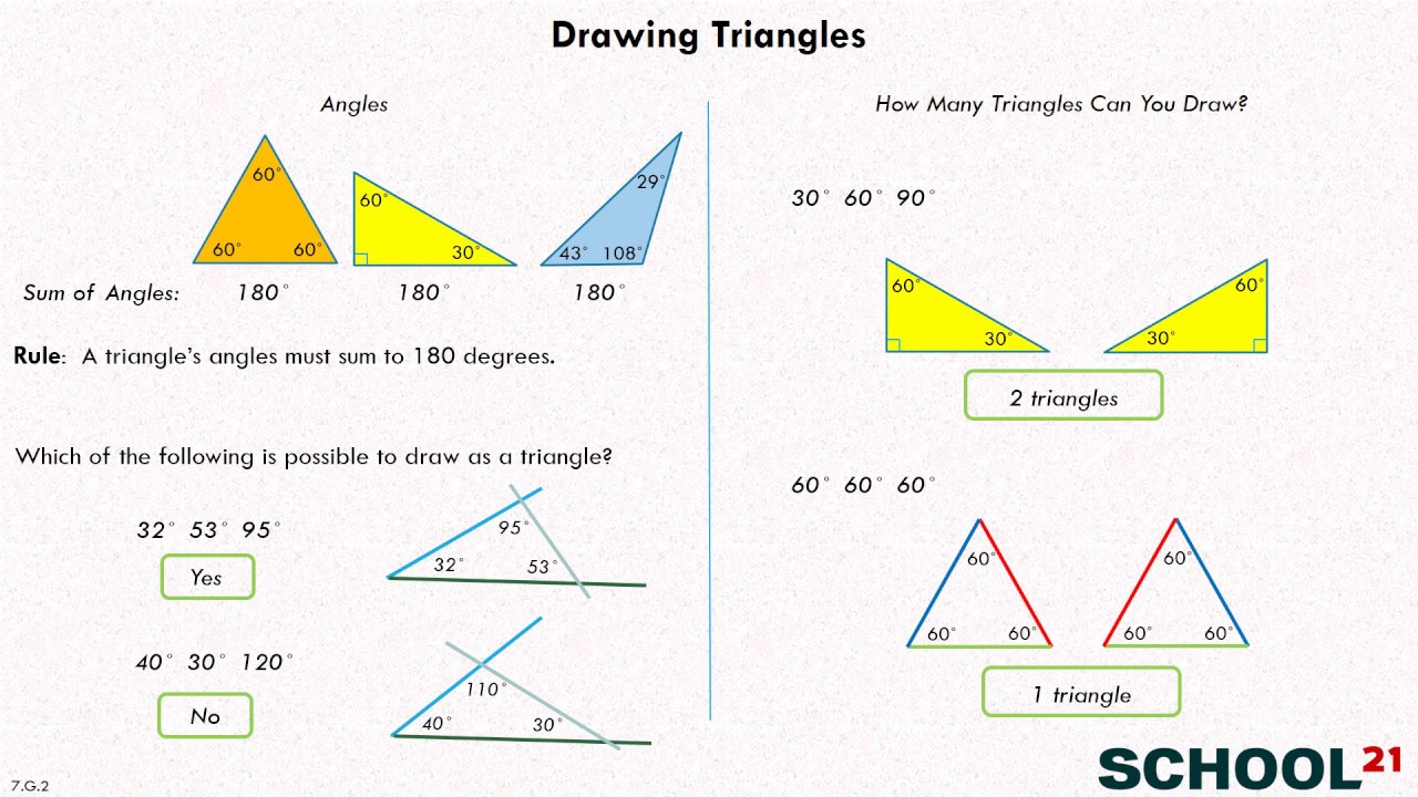 Drawing Triangles 1 (7.G.2)