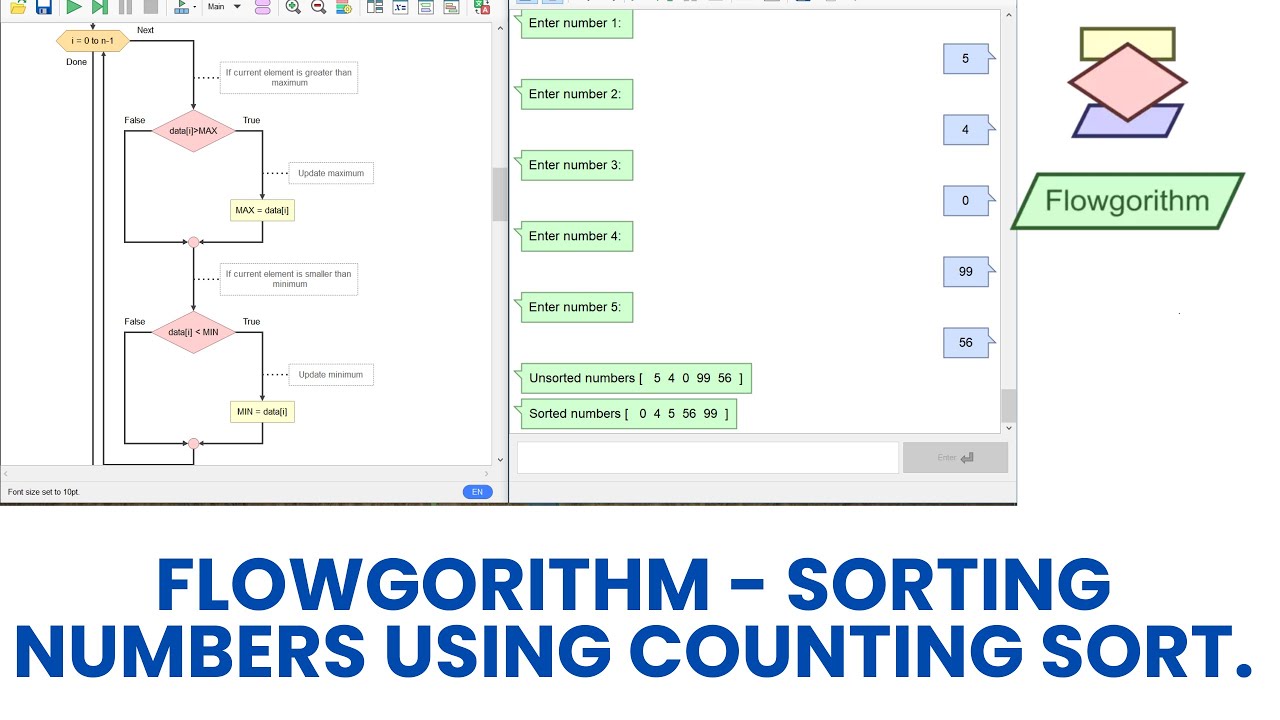 Flowgorithm  - Sorting Numbers using Counting Sort.