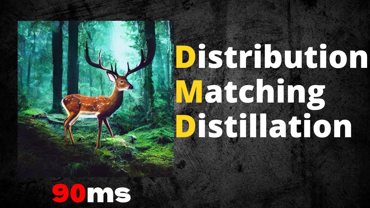 One-step Diffusion with Distribution Matching Distillation