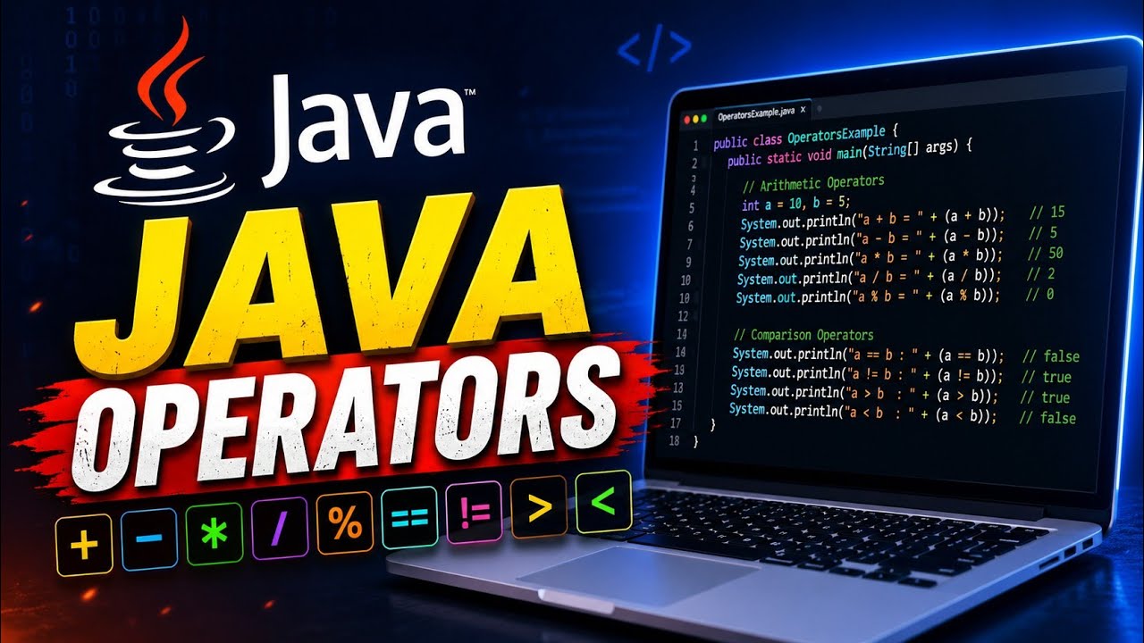 Java Operators Core Java Operators Tutorial @EngineerdudelearningCoding 