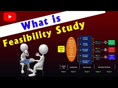 What is a Feasibility Study of a Project / Business ?
