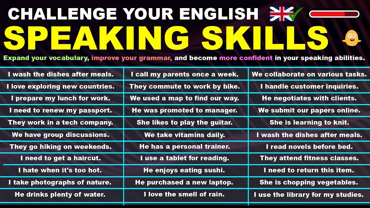 Master Your English Speaking Skills with These 250 Essential Sentences ...