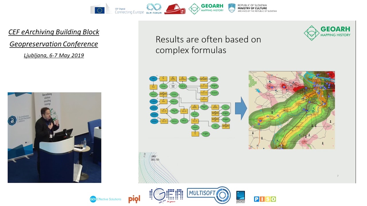 eArchiving Solutions for archiving geospatial data