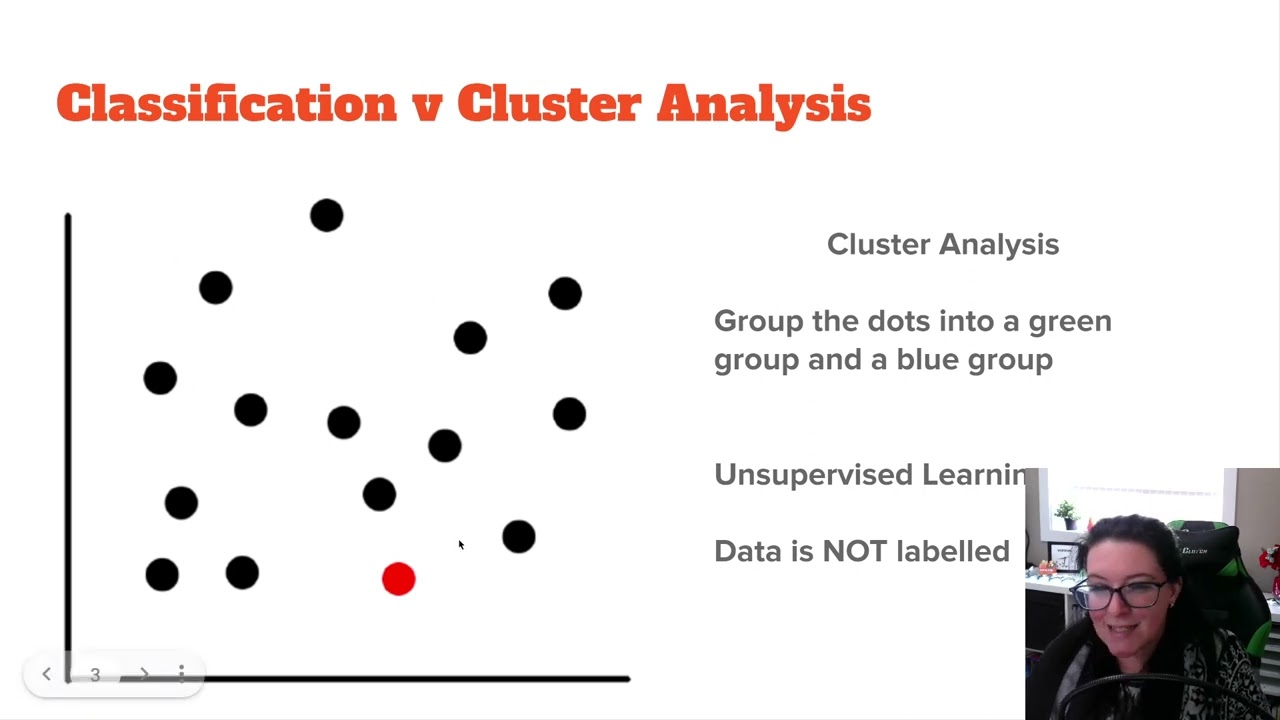 Introduction Classification Models