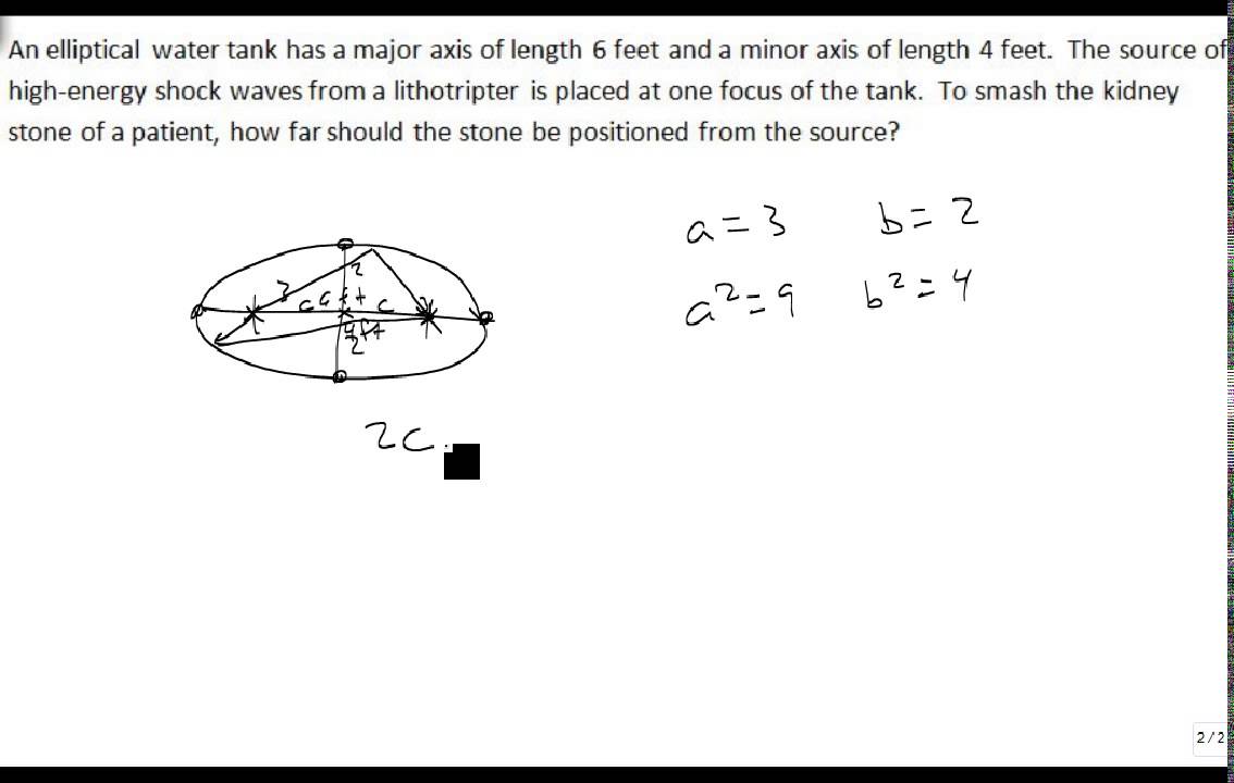 Applied problems using ellipses