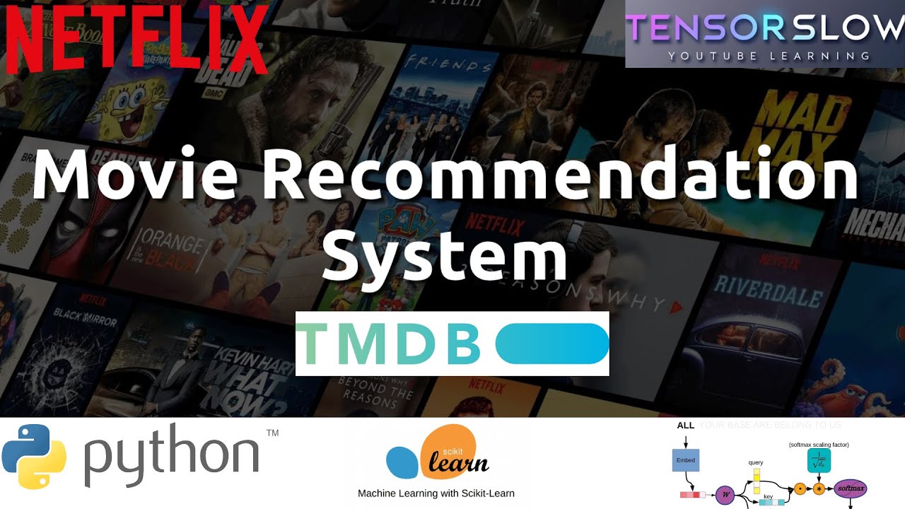 Build Movie Recommendation System Using Python & deep learning | Step-by-Step Tutorial for Beginners