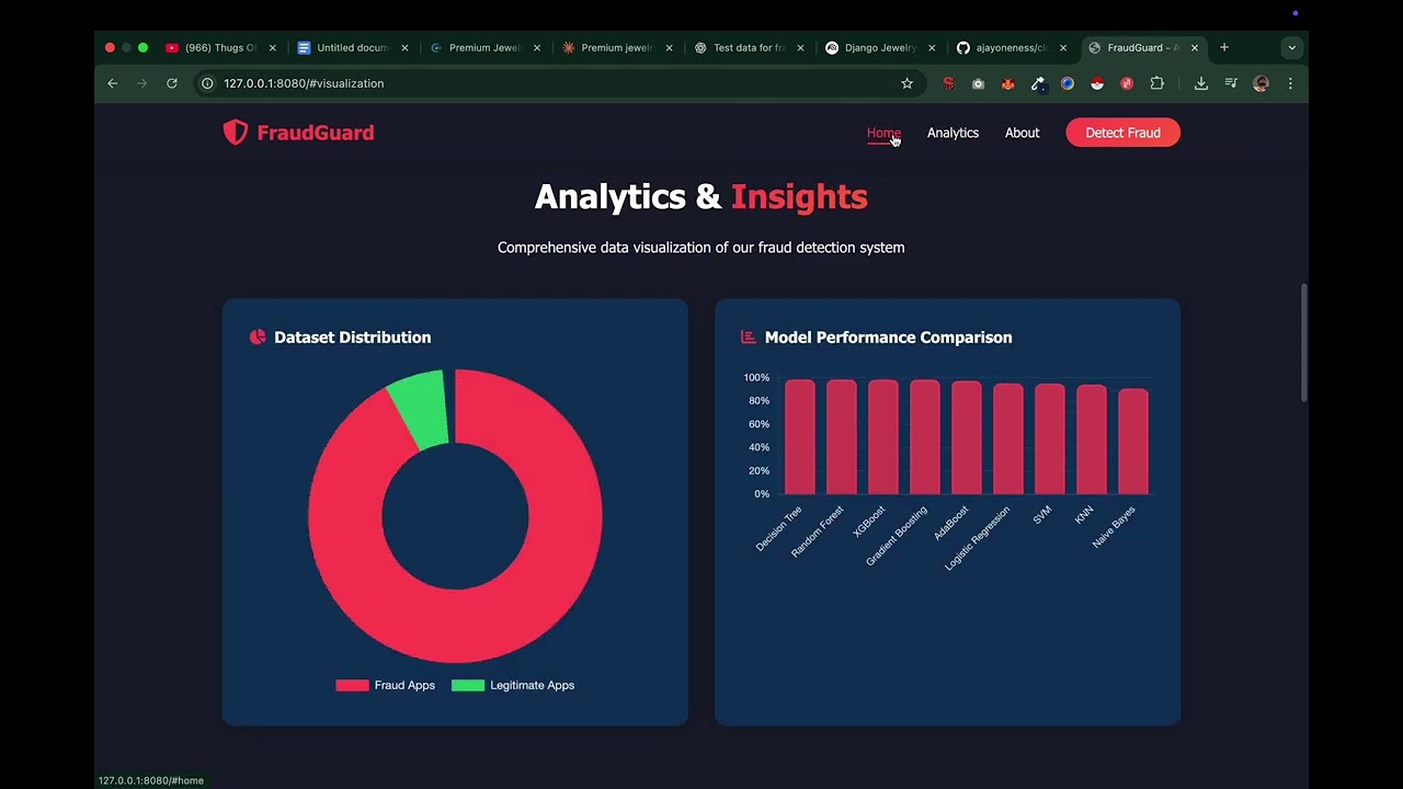 Google Play Store Fraud Detection using Machine Learning | Complete Python Project with Source Code