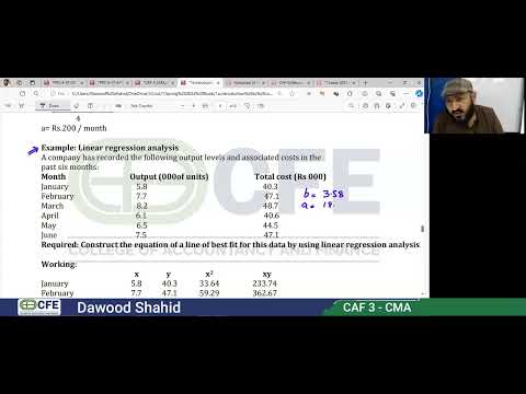 Lecture-3 | (17-April-2024) | Intro to CVP & Basic Example