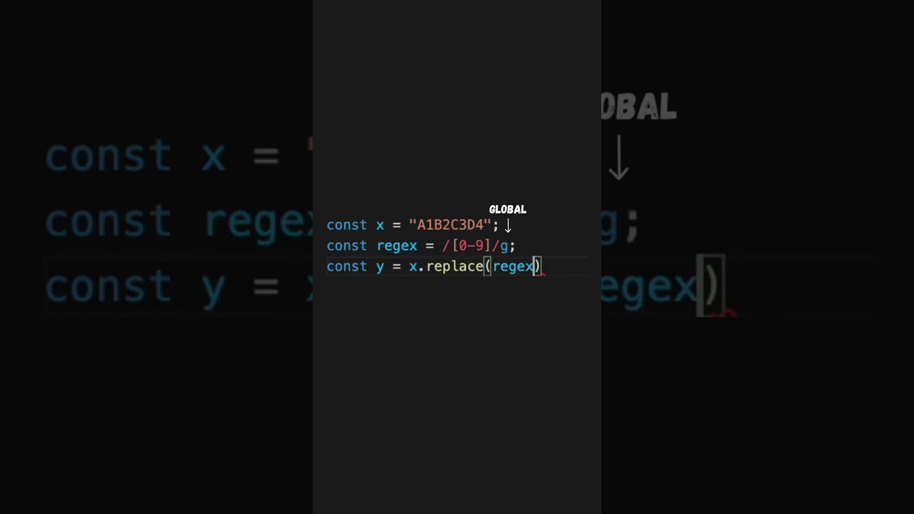 JavaScript: Replace all numbers in a string