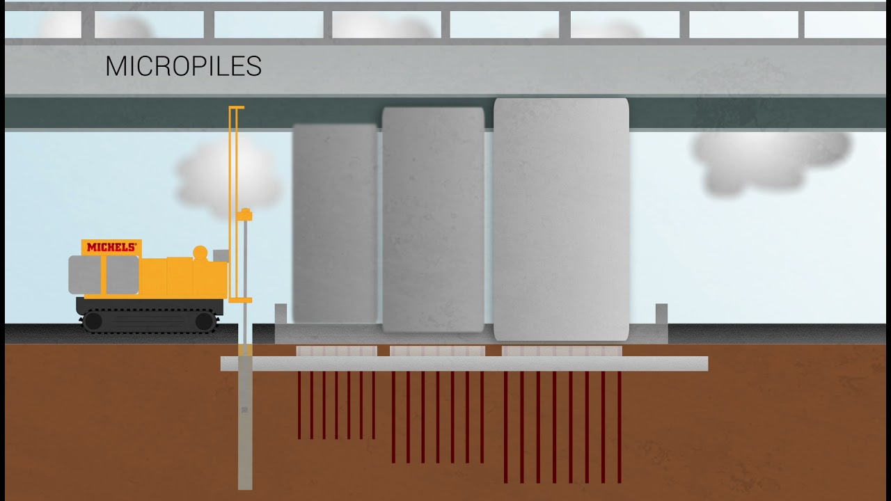 Micropiles Animation
