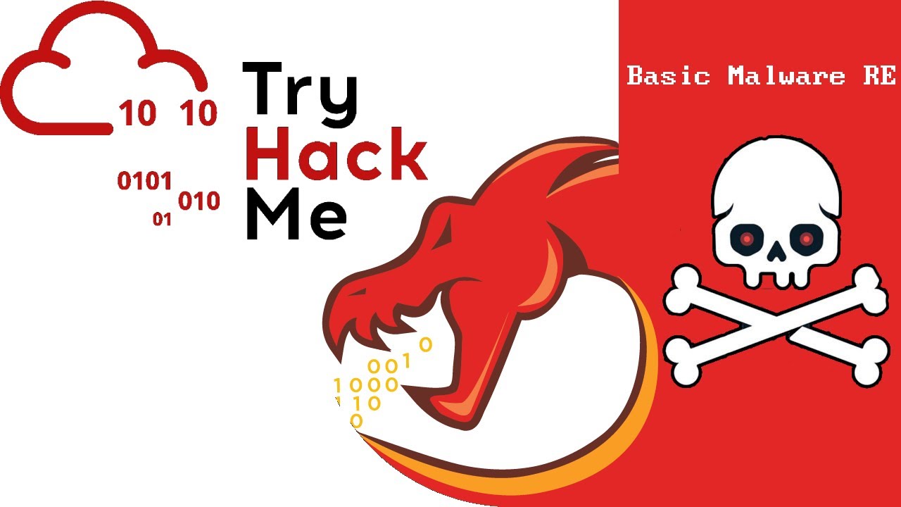 TryHackMe: Basic Malware RE Walkthrough