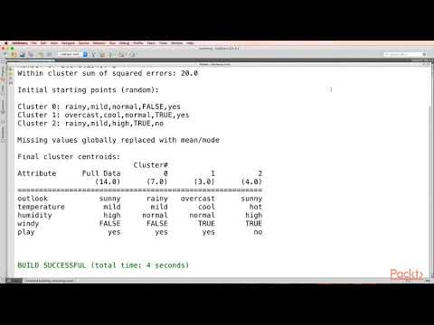 Learn Introduction to Artificial Intelligence with Java Working with K means Clustering ...