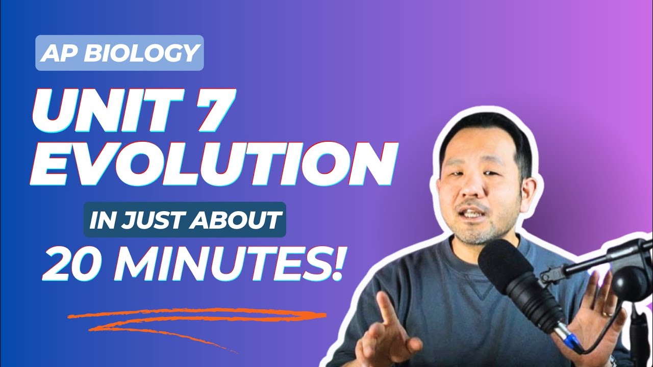 Let’s review the Unit 7 on Evolution in 20 MINUTES!