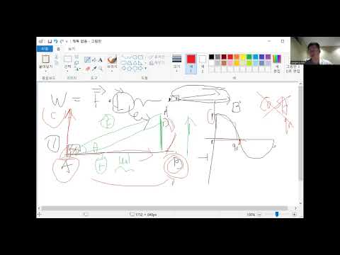 7. physical meaning of a vector’s dot product and cross product
