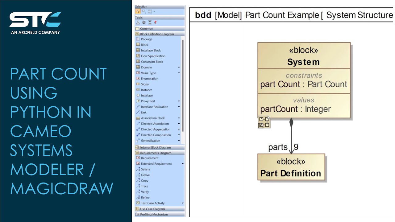 Part Count Using Python in Cameo Systems Modeler