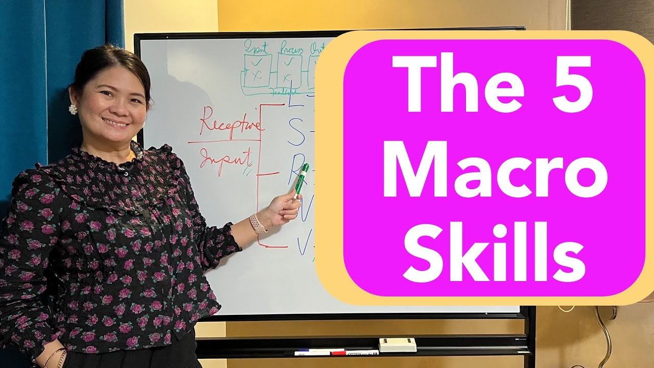 Understanding the Five Macro Skills: Listening, Speaking, Reading ...