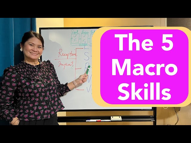 Understanding the Five Macro Skills: Listening, Speaking, Reading ...