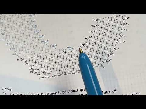 Lesson 3 - Crochet Stitch Key Definitions: Crochet Alphabet & Numbers Pillows