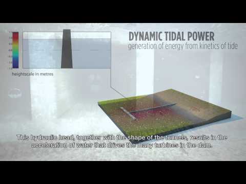 Dynamic Tidal Power | DeepResource
