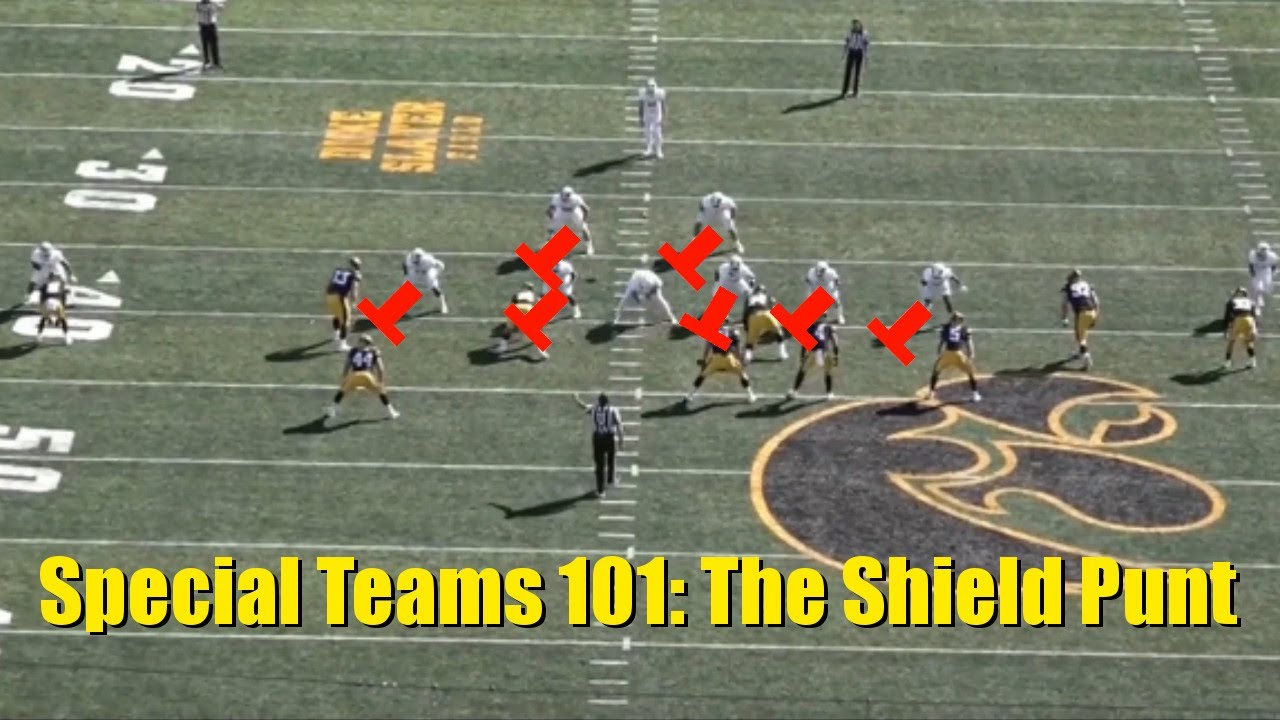 College Punt Scheme Explained
