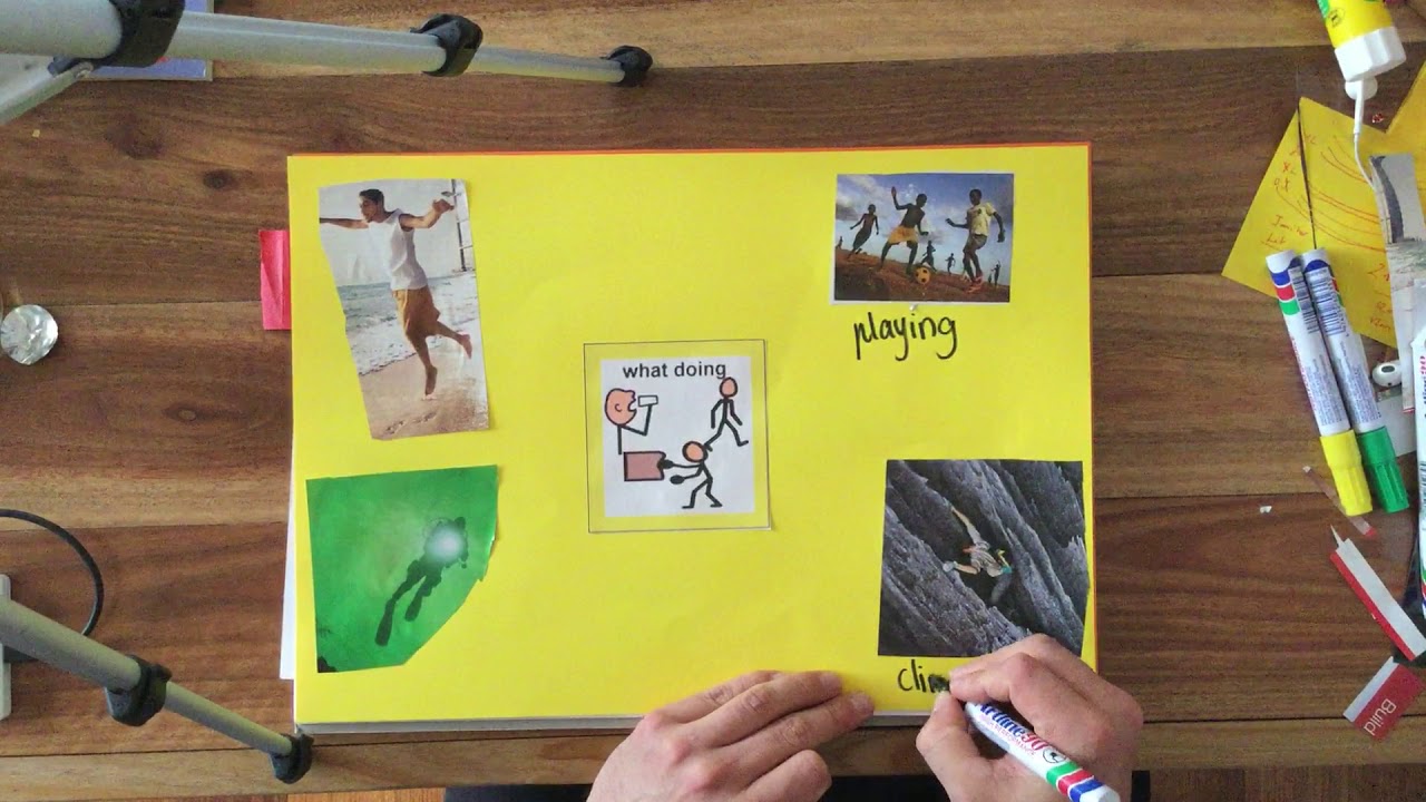 Colourful Semantics WHO + WHAT DOING