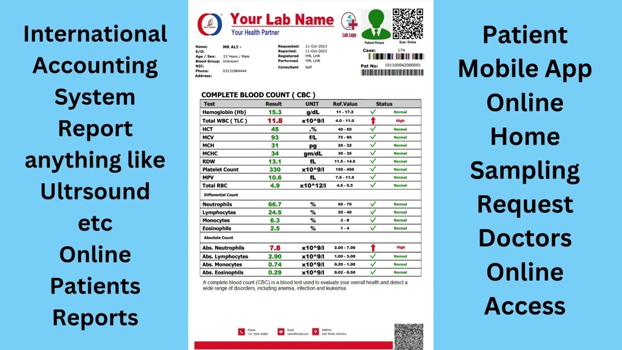 CLOUD BASE LAB SOFTWARE NEW TECHNOLOGY