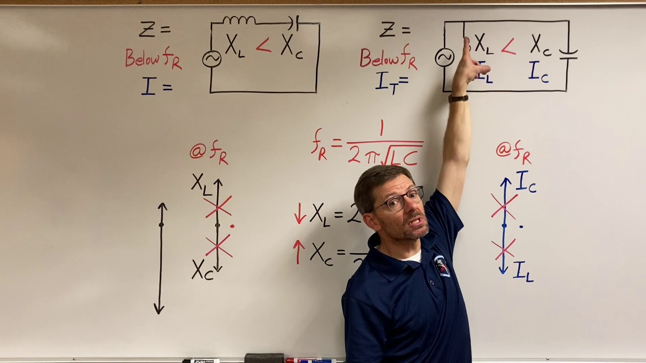 Frequency Changes in LC Circuits