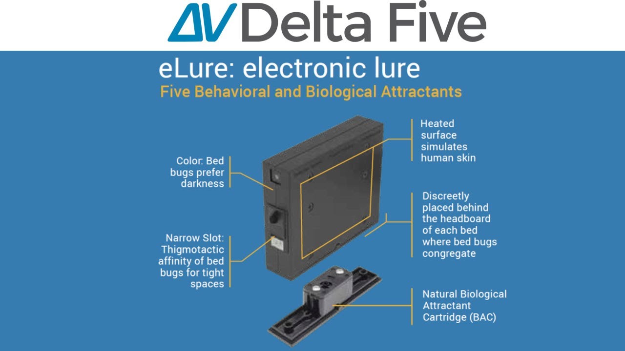 Delta Five eLure™ Automated Bed Bug Detection Technology