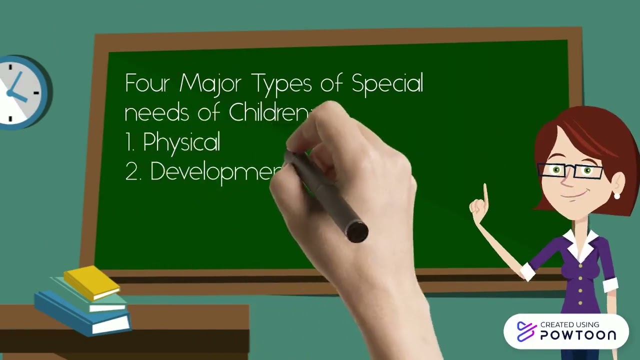 Individual Differences In Learning