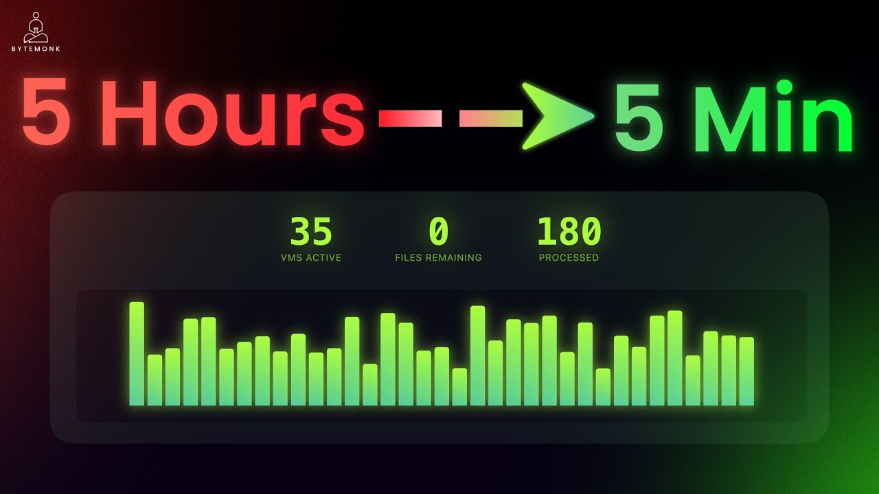 Python SCALED to Process Half a Terabyte of Data in JUST 5 Minutes