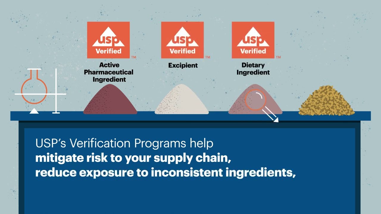 USP Verification Programs Overview