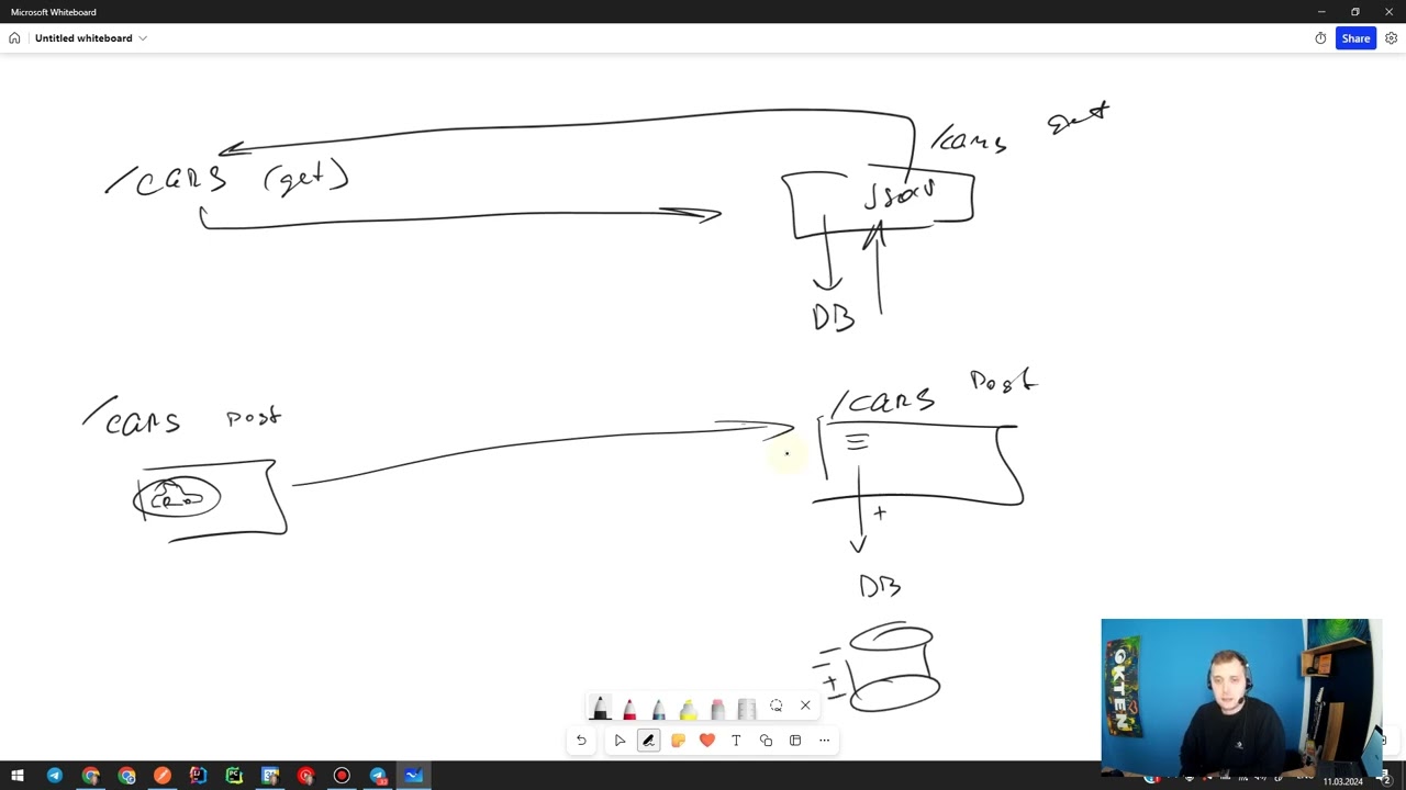 відео Javascrip модуль UA › Okten