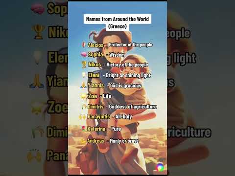 10 Names from Around the World (Greece)