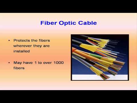 Applications of Optical Fiber Video Lecture - Civil Engineering (CE)