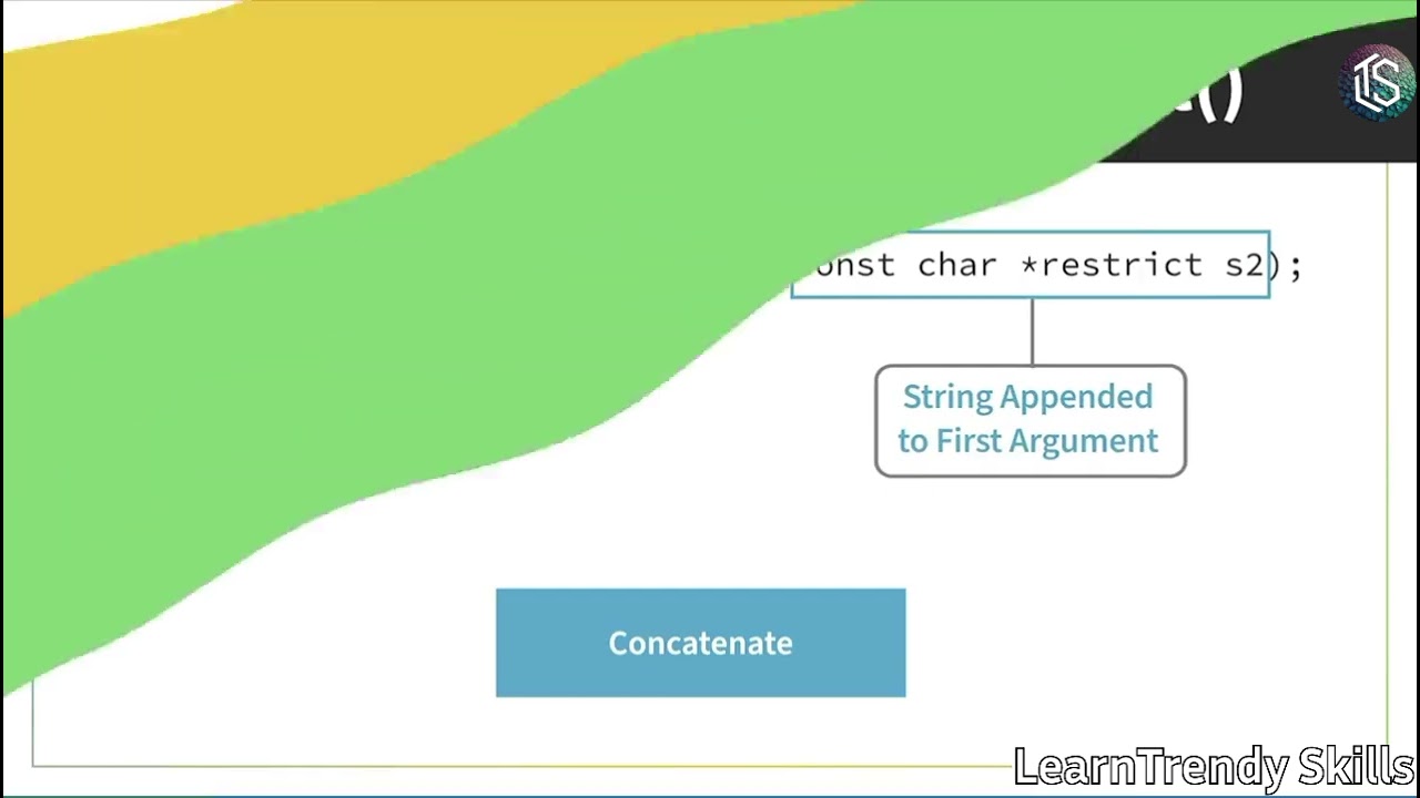 🔤 Manipulating Strings in C | String Functions & Operations Explained!