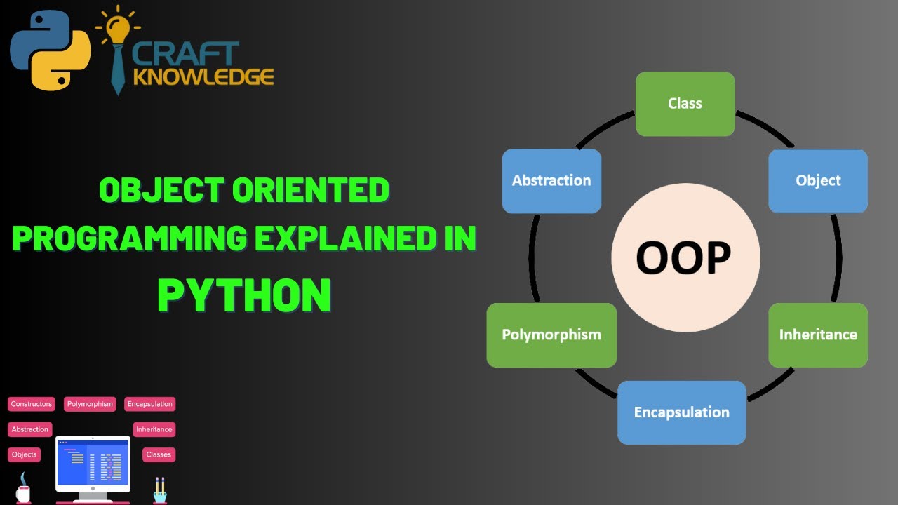 Module 6: Object-Oriented Programming (OOP) in Python