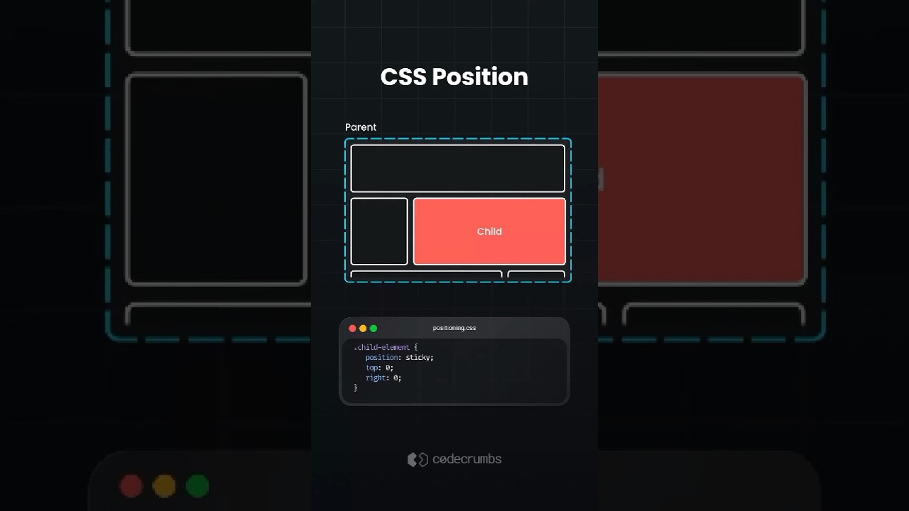 CSS Position - #css #frontend #webdevelopment