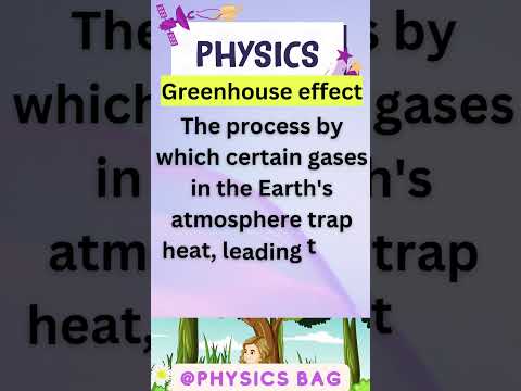Greenhouse effect || Physics fundamentals, definitions, and laws
