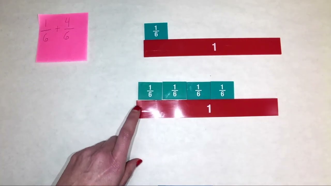 SPIRAL Addition of Fractions with Like Denominators with Fraction Tiles