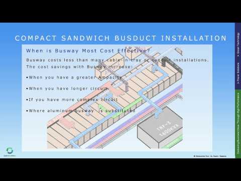 Sandwich Bus Duct - Electric Sandwich Type Bus Duct Latest Price ...