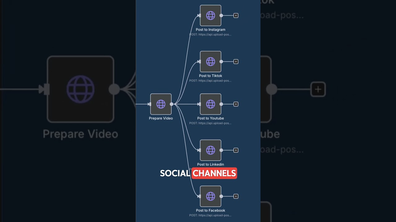 This AI Creates My ASMR Videos 24/7! 🤖