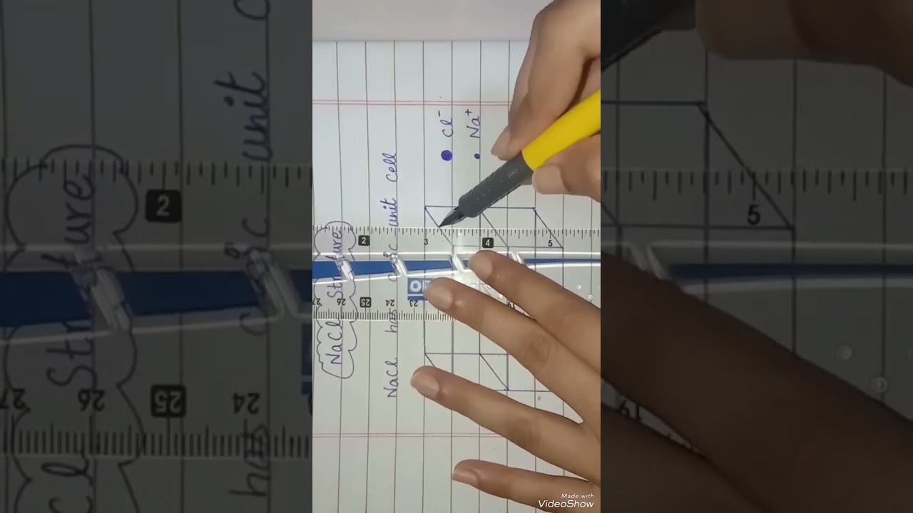 Structure of Sodium chloride#Ionic structure#cubic crystal-lattice#NaCl