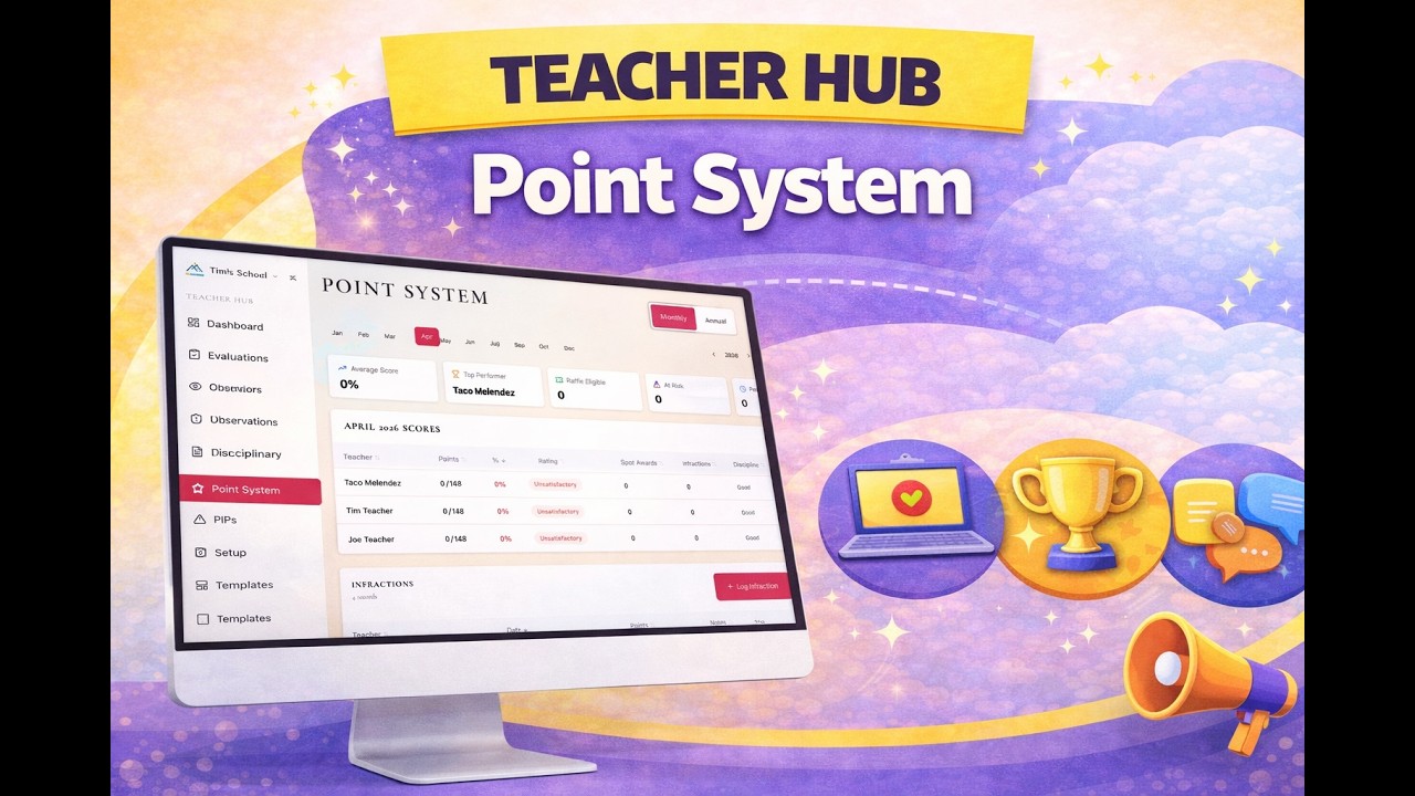 Teacher Hub: A Walk Through of the Point System